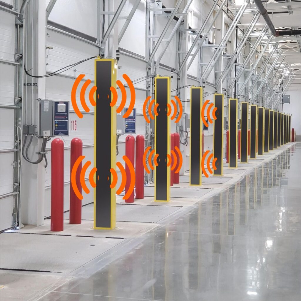 Warehouse Management – TrackingSystemsIoT