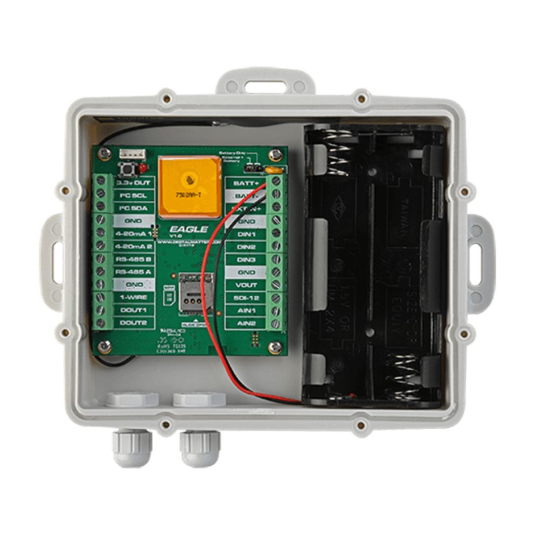 Warehouse Management – TrackingSystemsIoT