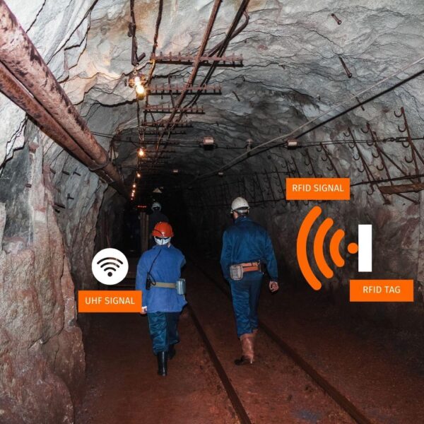 Mine Tracking: Smart Solution for Mining